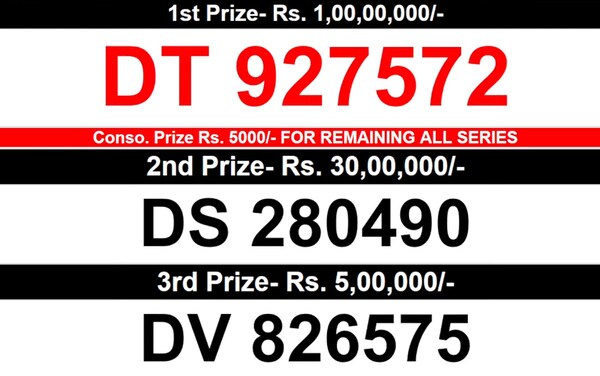 Kerala Lottery Result Live: DhanaLekshmi DL-56, June 10, 2026 Winners ...