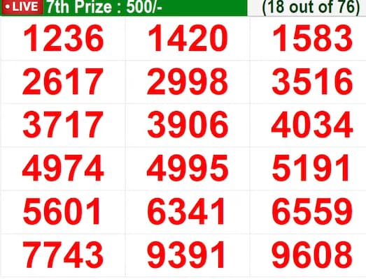 Kerala Lottery Result Live: DhanaLekshmi DL-58, June 24, 2026 Winners ...