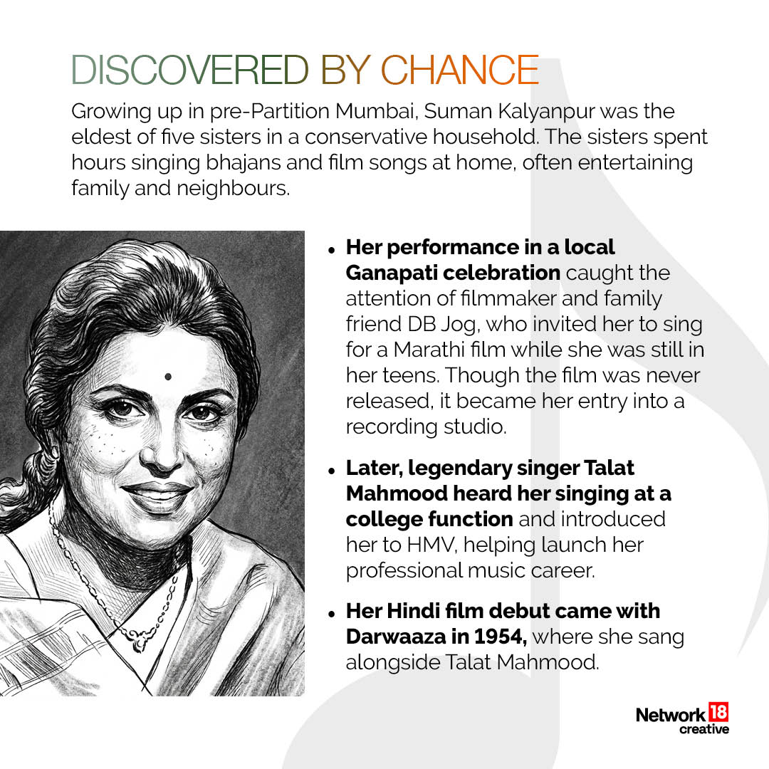 Suman Kalyanpur Passes Away At 89: A Look At The Life And Legacy Of The ...