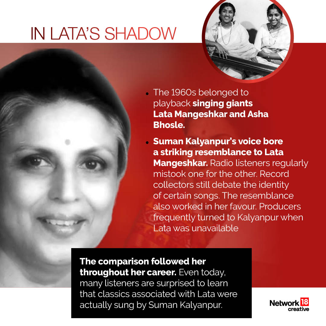 Suman Kalyanpur Passes Away At 89: A Look At The Life And Legacy Of The ...