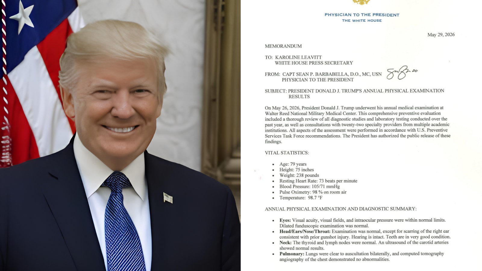 What Is Donald Trump's Weight? US President's Latest Health Checkup ...