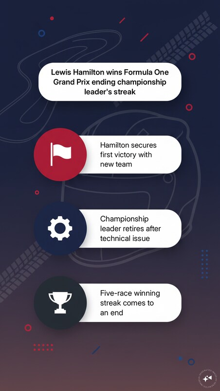 Lewis Hamilton Wins His First F1 Race For Ferrari At Barcelona ...