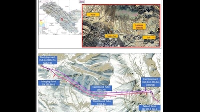 Beyond Zojila, Centre Starts Work on Fotu La Tunnel For All-Weather ...