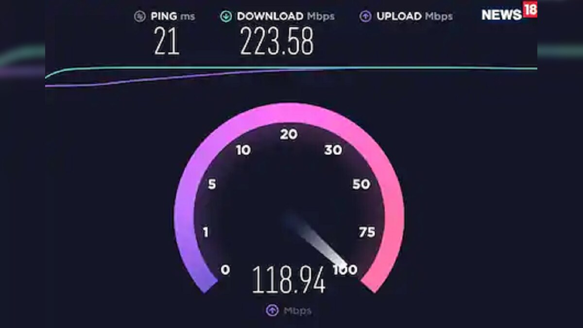 भारतापेक्षा पाकिस्तानचाही 'स्पीड' जास्त; नेपाळही आपल्या पुढे, 'या ...