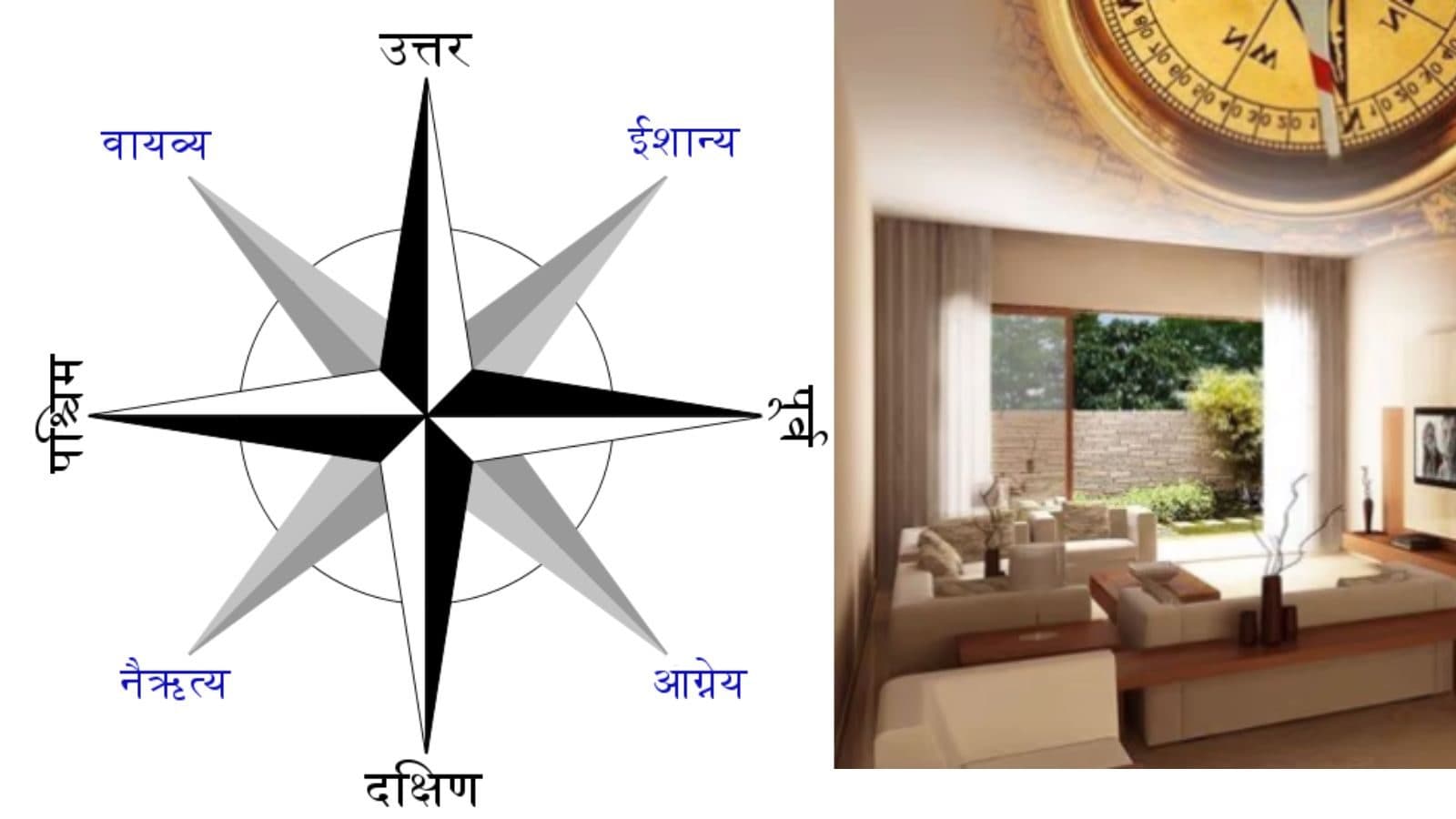 - Vastu Tips : ईशान्य दिशा इतकी महत्त्वपूर्ण का असते? या दिशेला काय ...