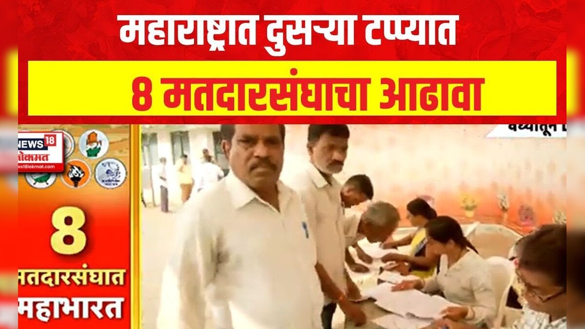 महाराष्ट्रात दुसऱ्या टप्प्यात 8 मतदारसंघाचा आढावा | Lok Sabha elections ...