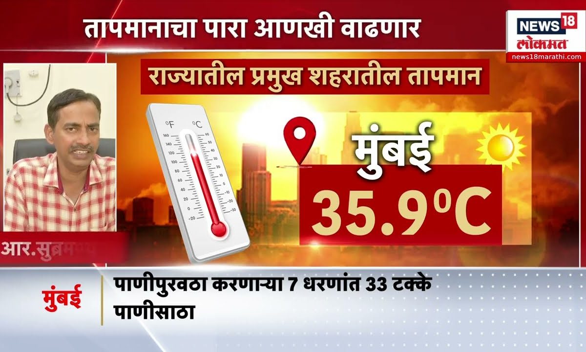 Maharashtra Heatwave Alert: महाराष्ट्रात उष्णतेची लाट,अनेक जिल्ह्यात तापमान 40 डिग्री पार