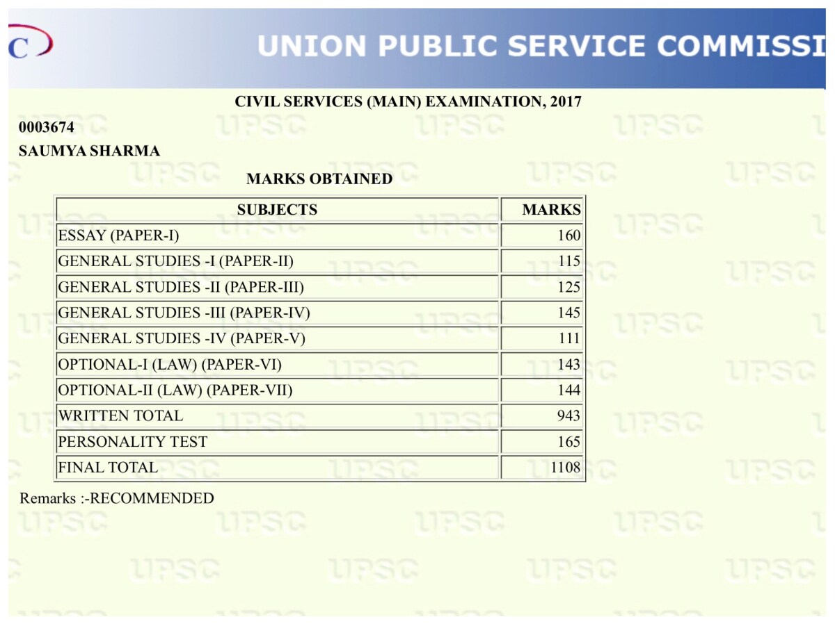 UPSC Success Story: ಜಸ್ಟ್ 4 ತಿಂಗಳಷ್ಟೇ ತಯಾರಿ ನಡೆಸಿ ಮೊದಲ ಪ್ರಯತ್ನದಲ್ಲೇ 9ನೇ ...