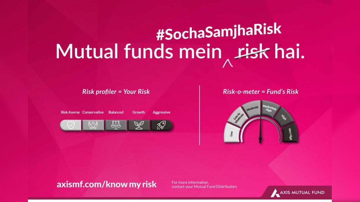 Risk-O-Meter: ಹೂಡಿಕೆಯ ಲಾಭ-ನಷ್ಟದ ನ್ಯಾವಿಗೇಟರ್ ಈ ರಿಸ್ಕ್-ಒ-ಮೀಟರ್ | what is ...