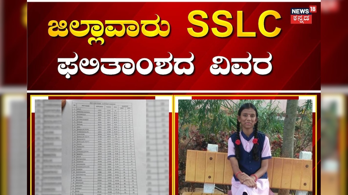 SSLC District Wise Results: ಯಾವ ಜಿಲ್ಲೆಯ ಫಲಿತಾಂಶ ಎಷ್ಟು? ಇಲ್ಲಿದೆ ಕಂಪ್ಲೀಟ್ ...