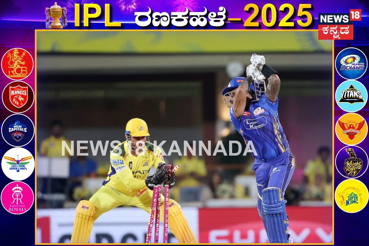 IPL 2025: ಥರ್ಡ್ ಅಂಪೈರ್ ತೀರ್ಪಿಗೂ ಕಾಯದೇ ಪೆವಿಲಿಯನ್‌ನತ್ತ ಹೆಜ್ಜೆ ಹಾಕಿದ ಸೂರ್ಯ ...