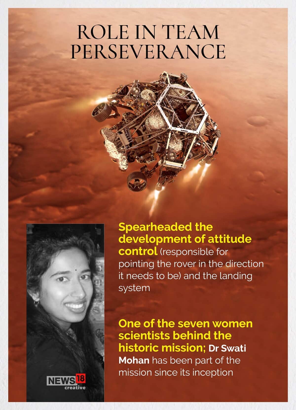 Dr Swati Mohan | നാസയുടെ 'മാർസ് റോവർ' ദൗത്യത്തിലെ ഇന്ത്യൻ സാന്നിധ്യം ...