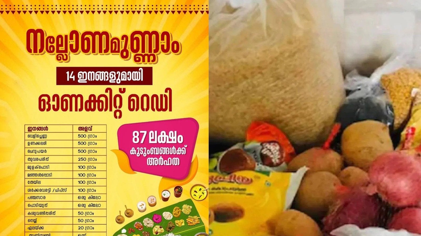 'നല്ലോണമുണ്ണാം'; 14 ഇനങ്ങളുമായി സർക്കാരിന്റെ സൗജന്യ ഓണക്കിറ്റ് തയാ ...