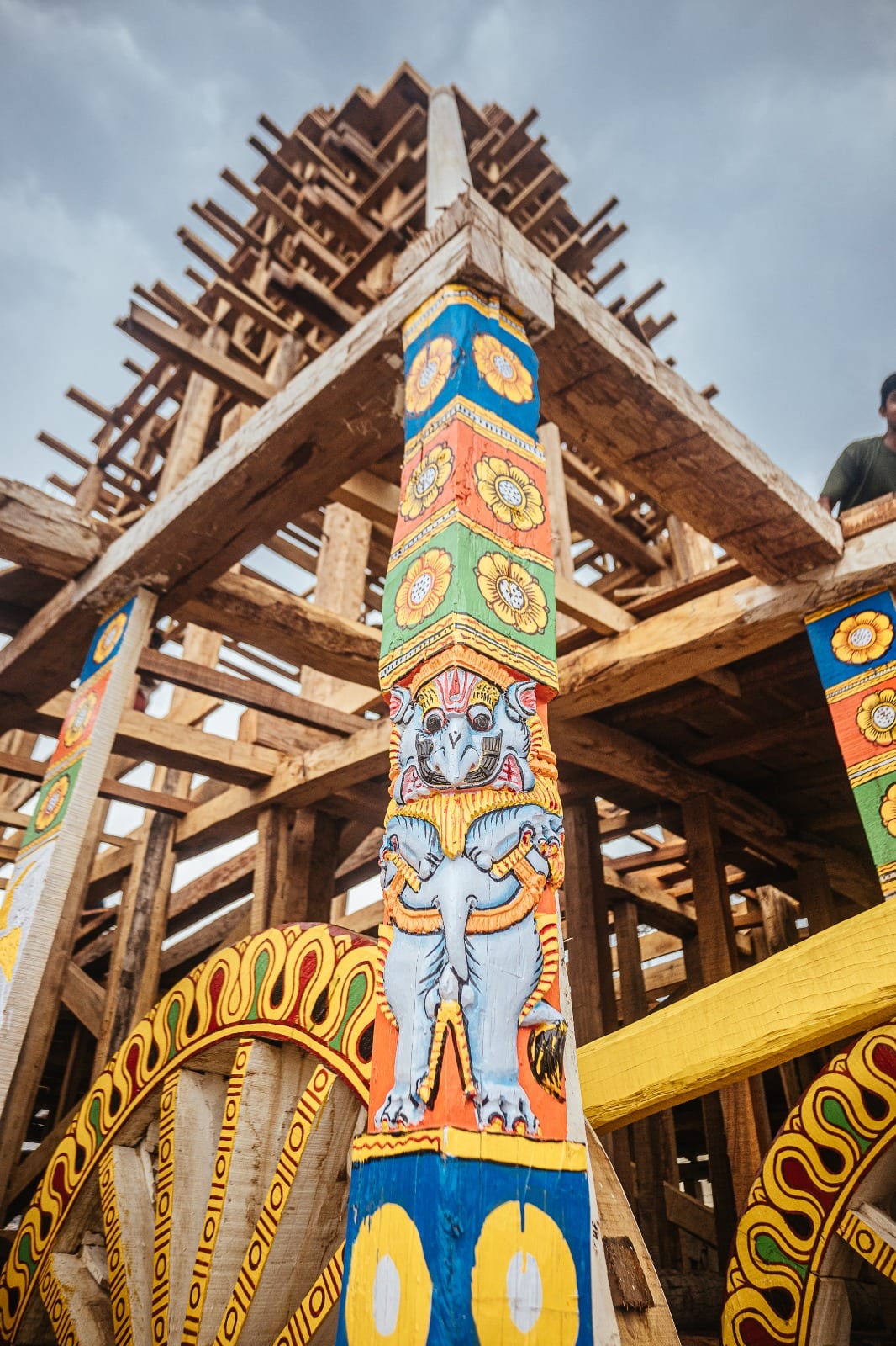 Puri Rath Yatra | ജഗന്നാഥന്റെ രഥയാത്ര: പുരി രഥോത്സവത്തിനായുള്ള വമ്പ ...