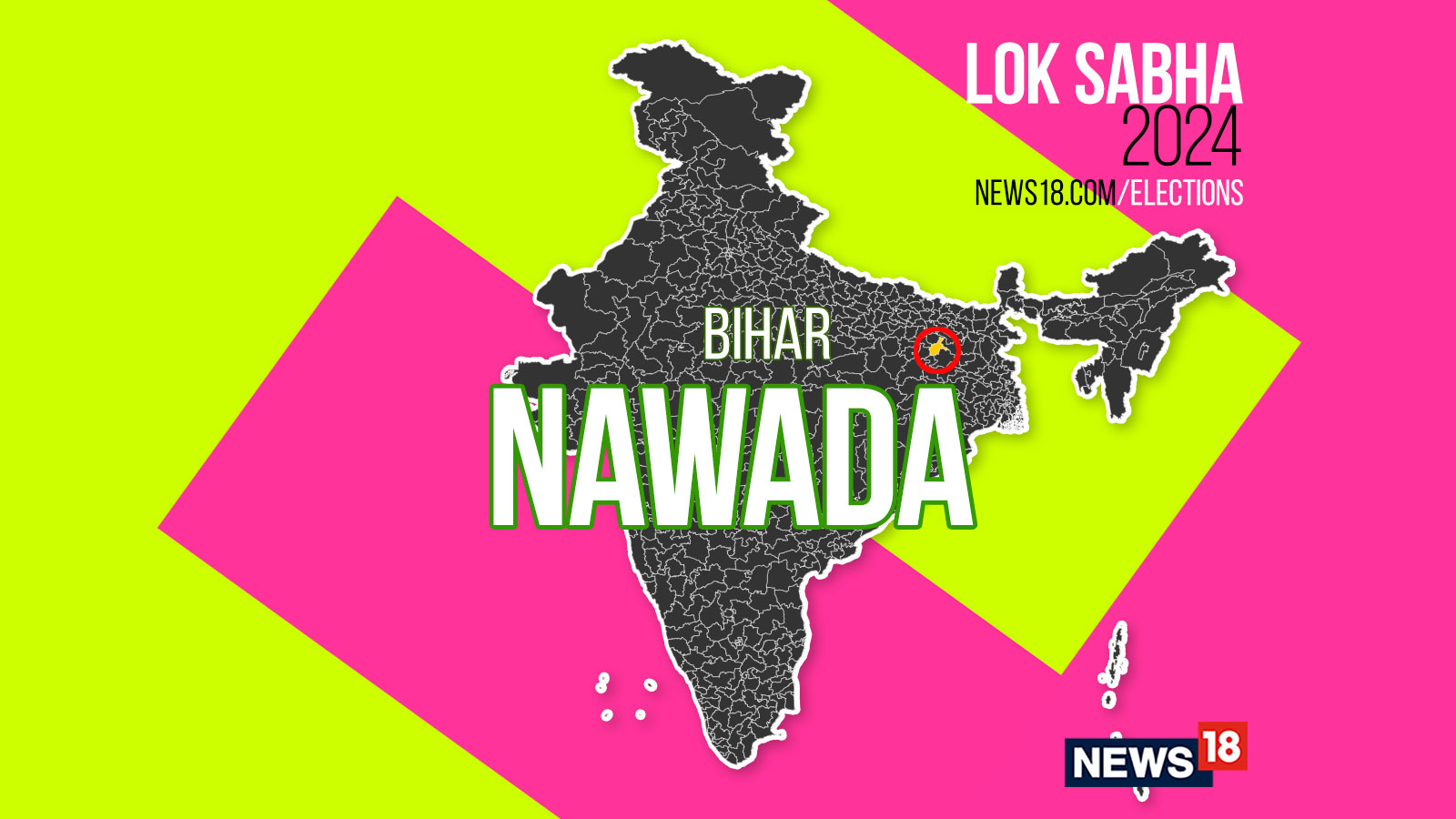 Nawada Election Result 2024 Live Winning And Losing Candidates Porn Sex Picture