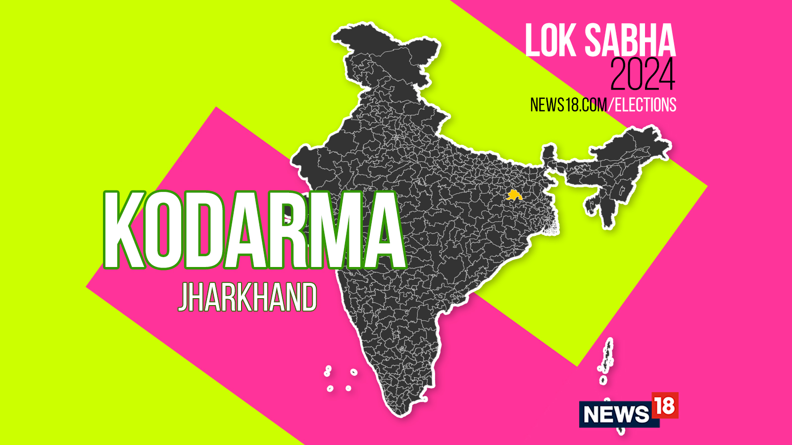 Kodarma Election Result 2024 Kodarma Lok Sabha Sea - brainly.cyou Kodarma Election Result 2024 Kodarma Lok Sabha Sea - brainly.cyou