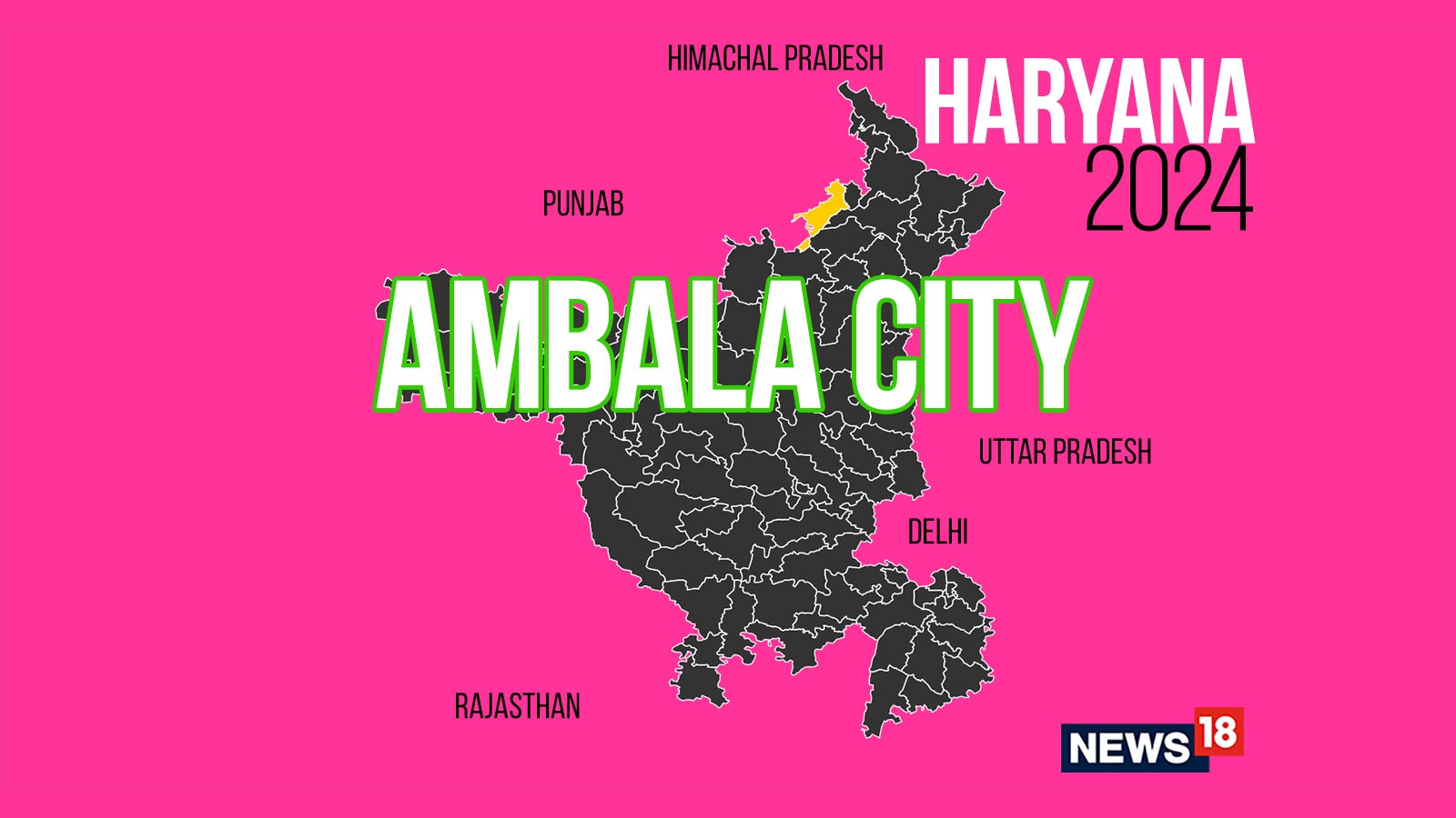 Ambala City, Election Result 2024 Live: Winning And Losing Candidates ...
