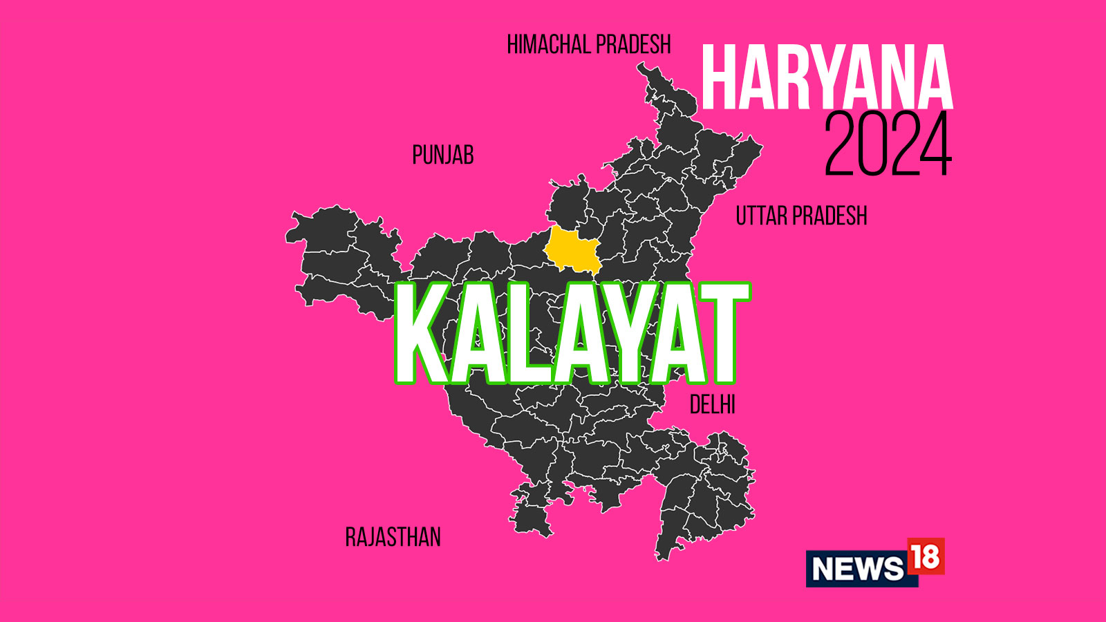 Kalayat, Election Result 2024 Live: Winning And Losing Candidates ...
