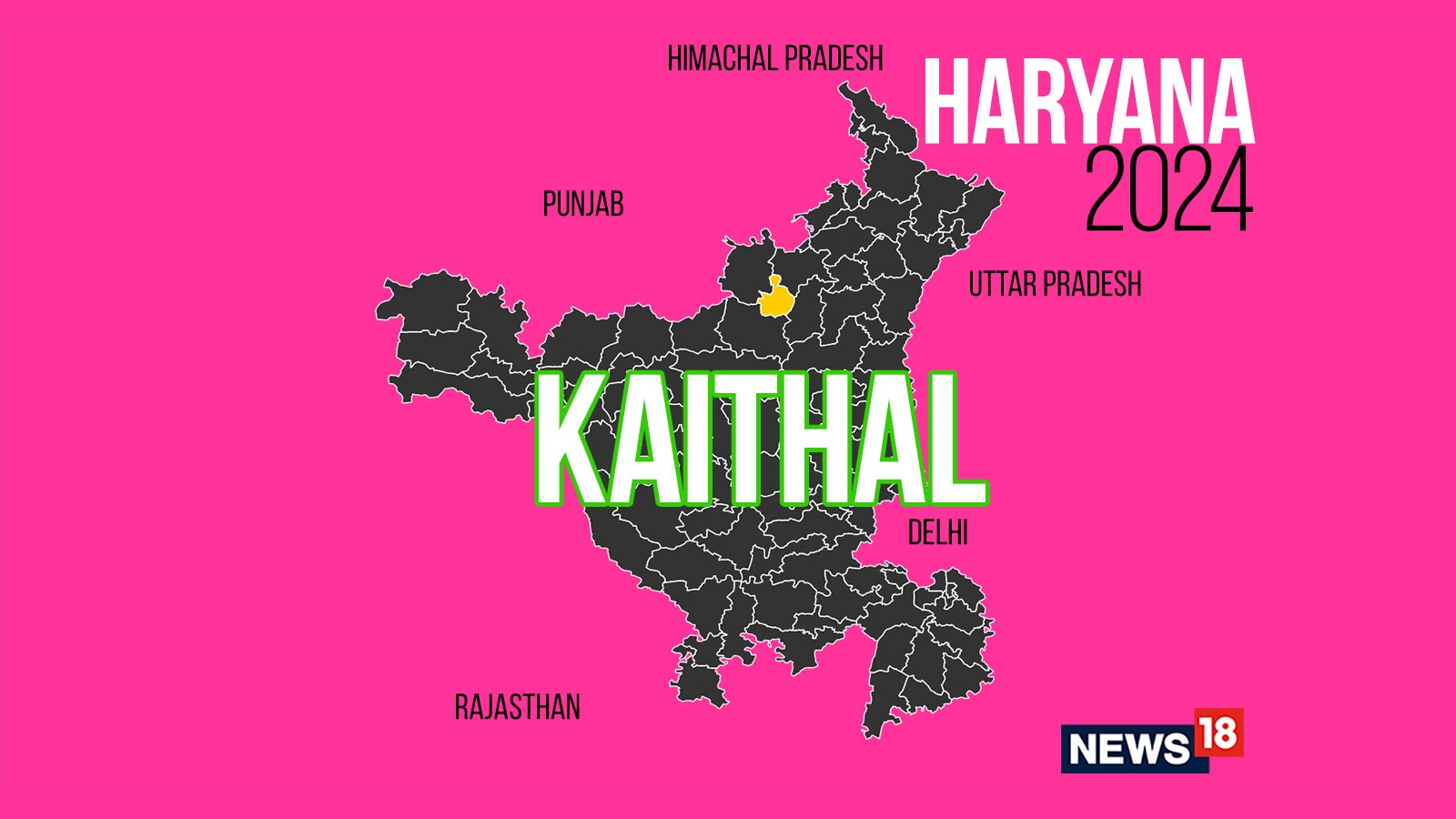 Kaithal, Election Result 2024 Live: Winning And Losing Candidates ...
