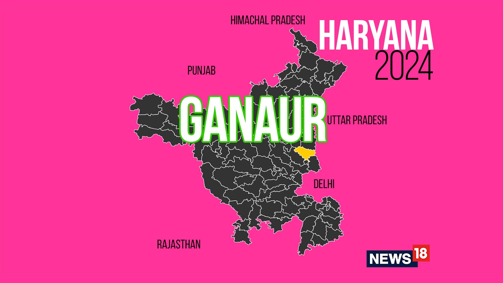 Ganaur, Election Result 2024 Live: Winning And Losing Candidates ...
