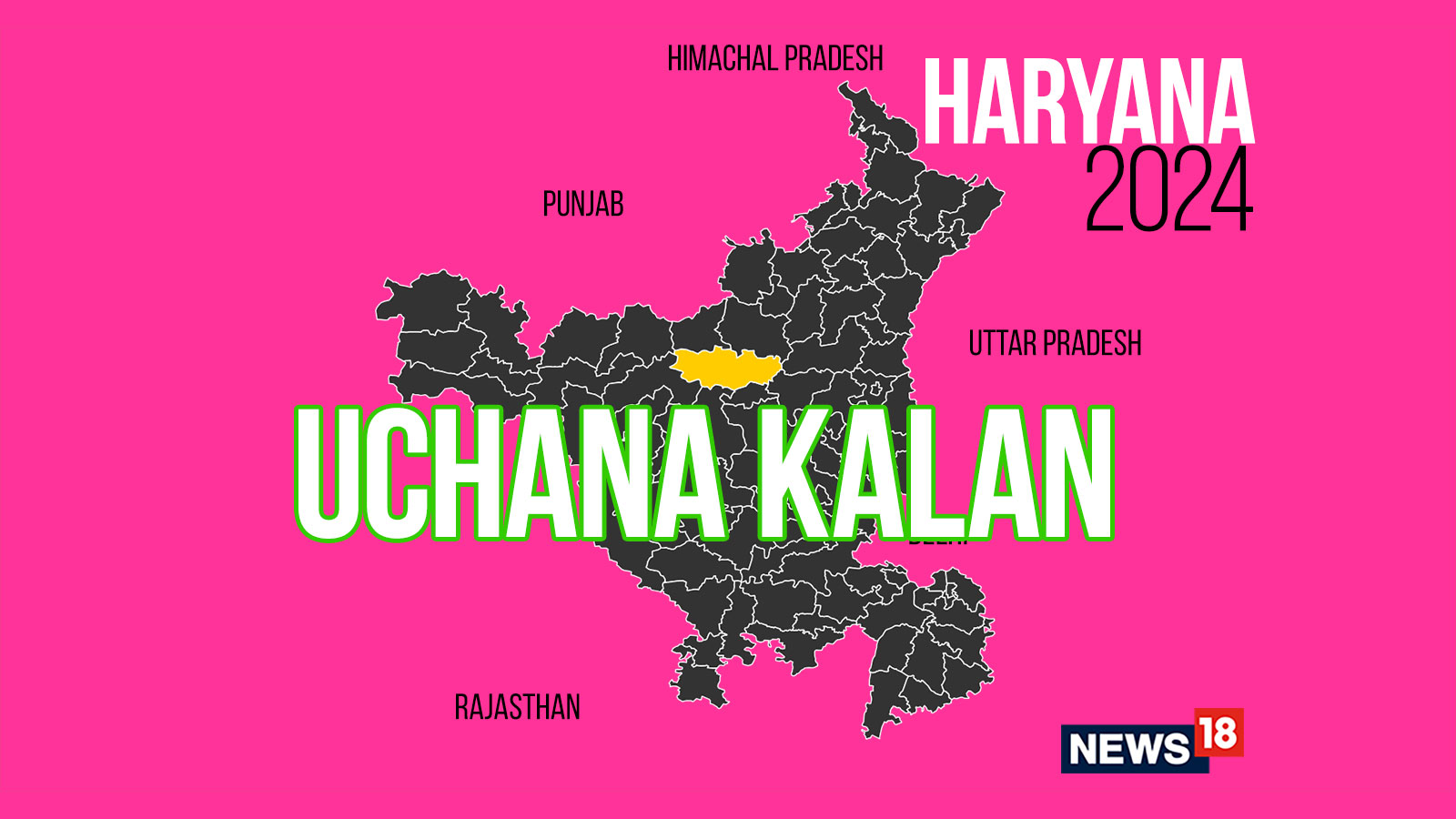 Uchana Kalan, Election Result 2024 Live: Winning And Losing Candidates ...