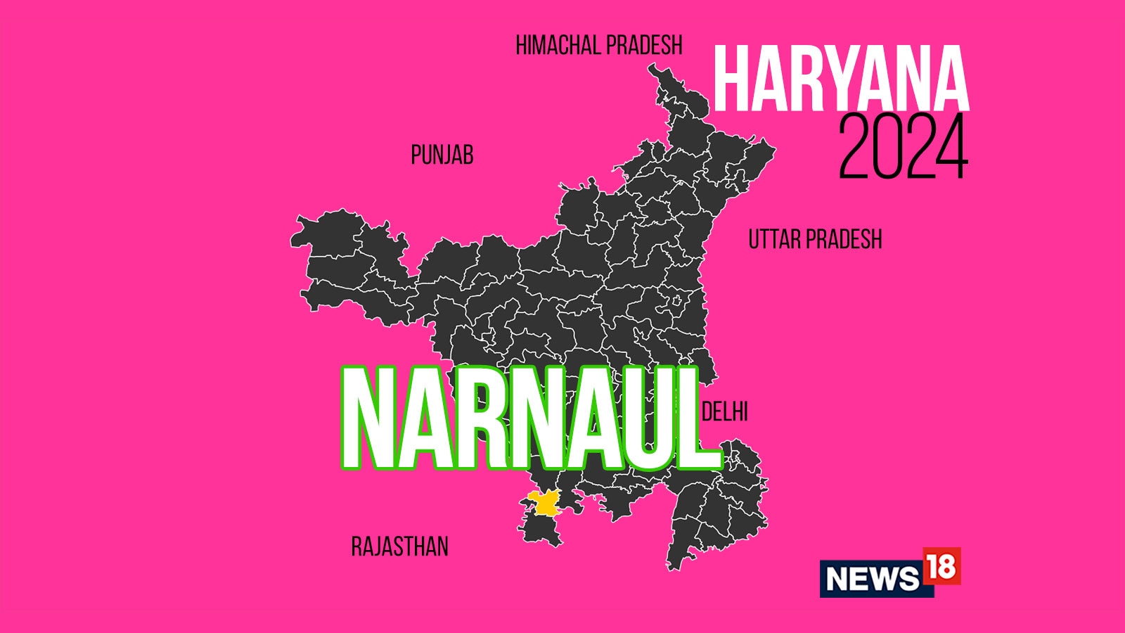 Narnaul, Election Result 2024 Live: Winning And Losing Candidates ...