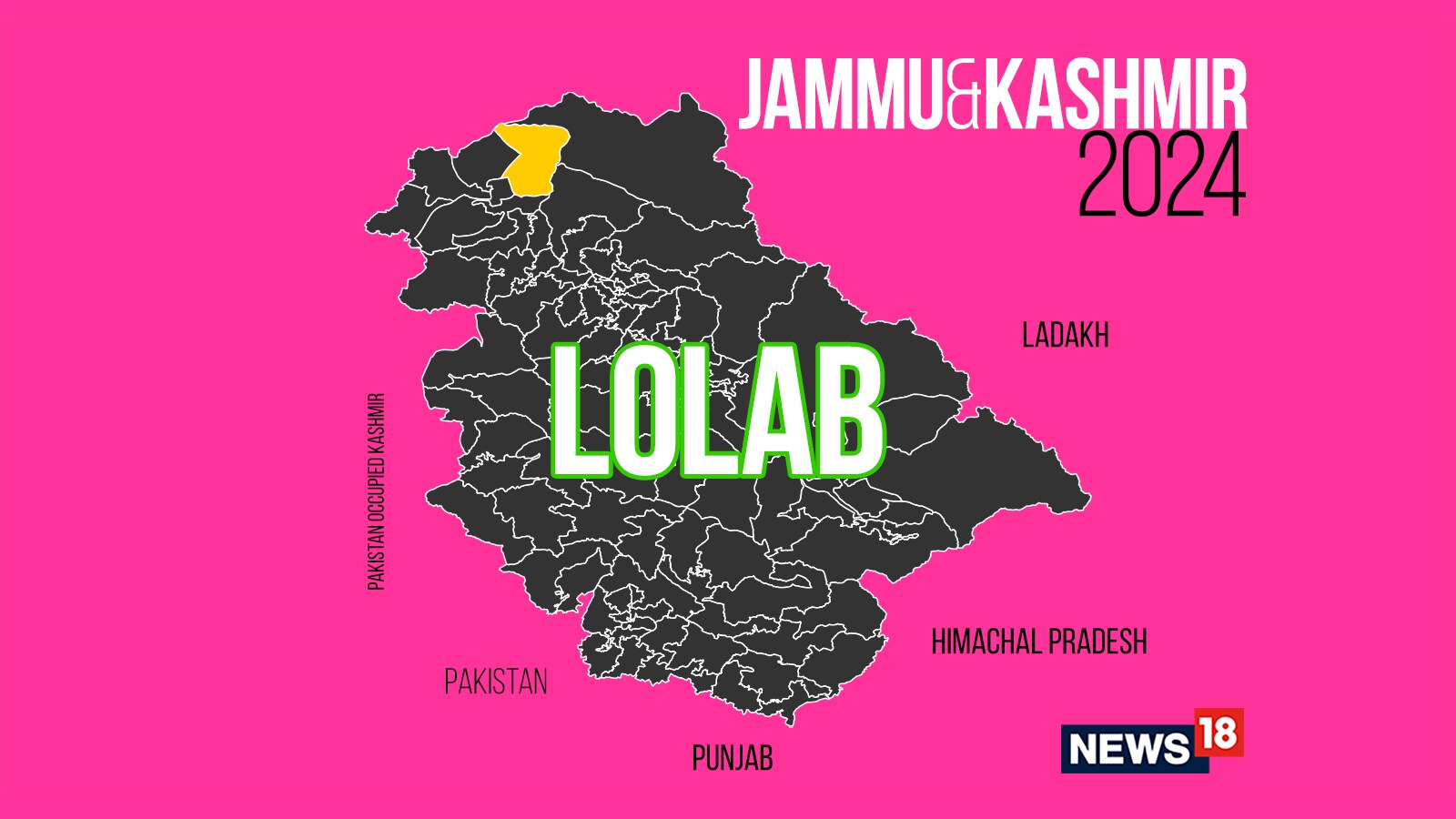 Lolab, Election Result 2024 Live: Winning And Losing Candidates ...