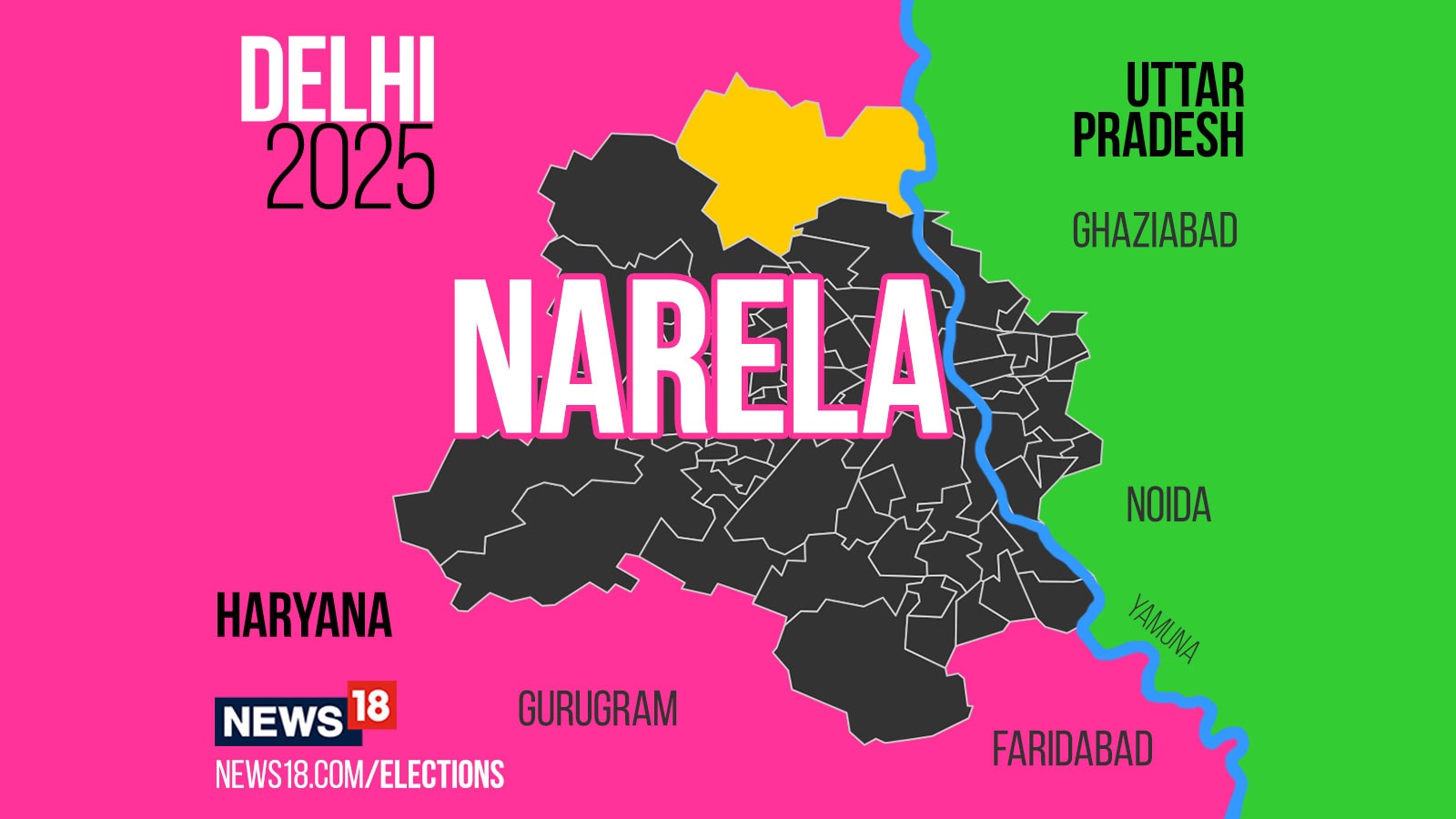 Narela, Election Result 2025 Live: Winning And Losing Candidates ...