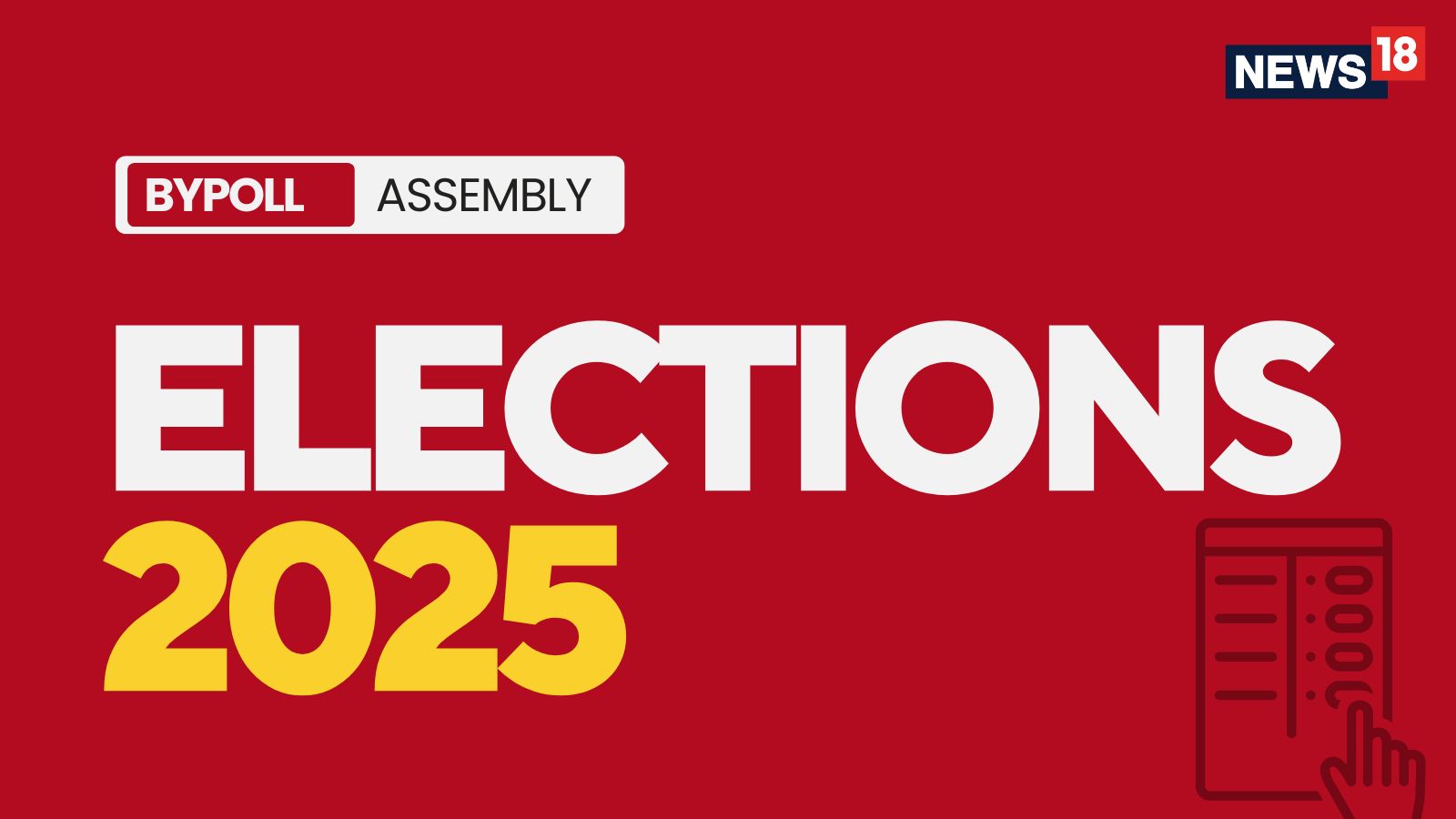 Bypoll Result LIVE: Assembly Byelections February 2025 - News18
