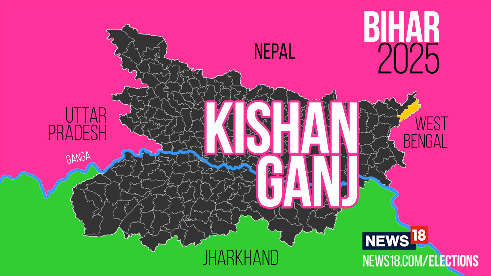 Kishanganj, Election Result 2025 Live: Winning And Losing Candidates ...