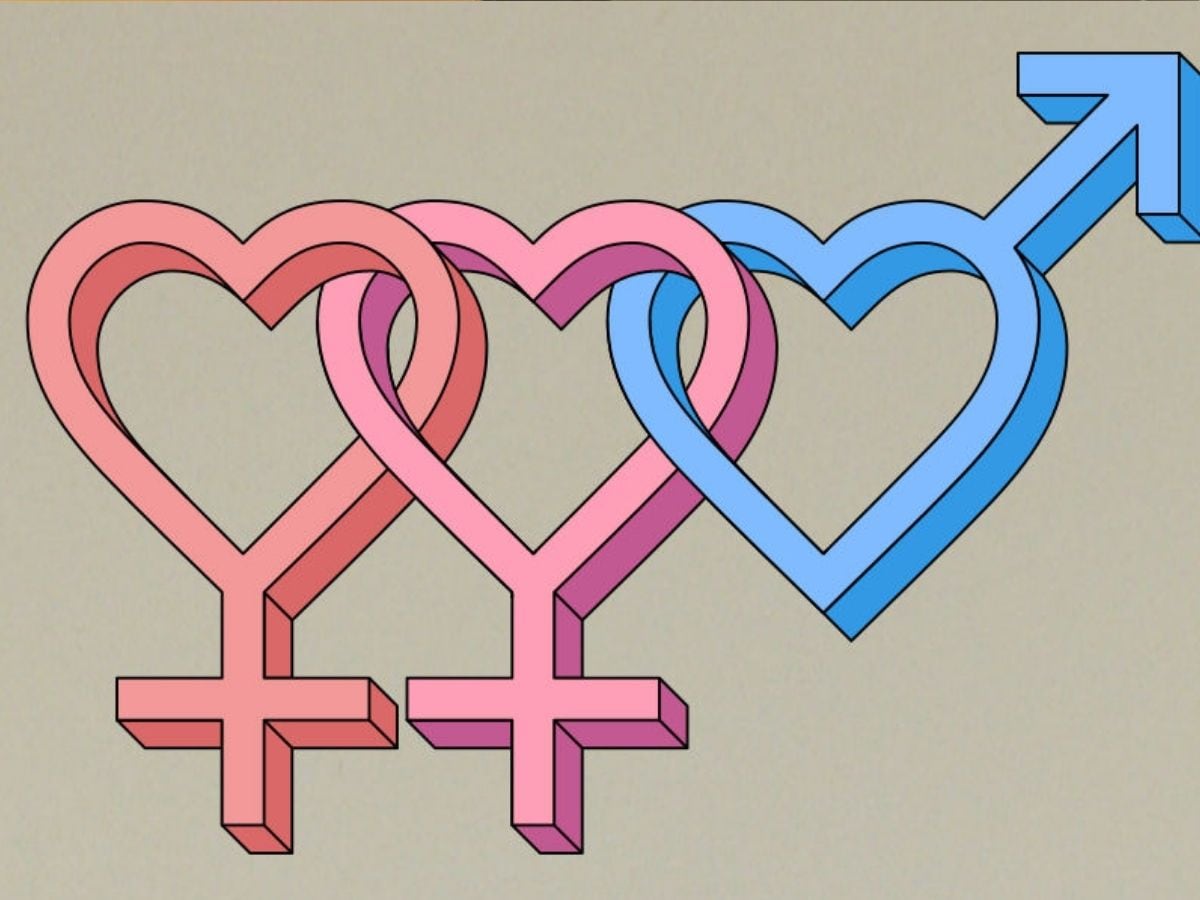 LGBTIQ Full Form : काय आहे LGBTIQ चा फुल फॉर्म आणि आणि अर्थ? इथे जाणून ...