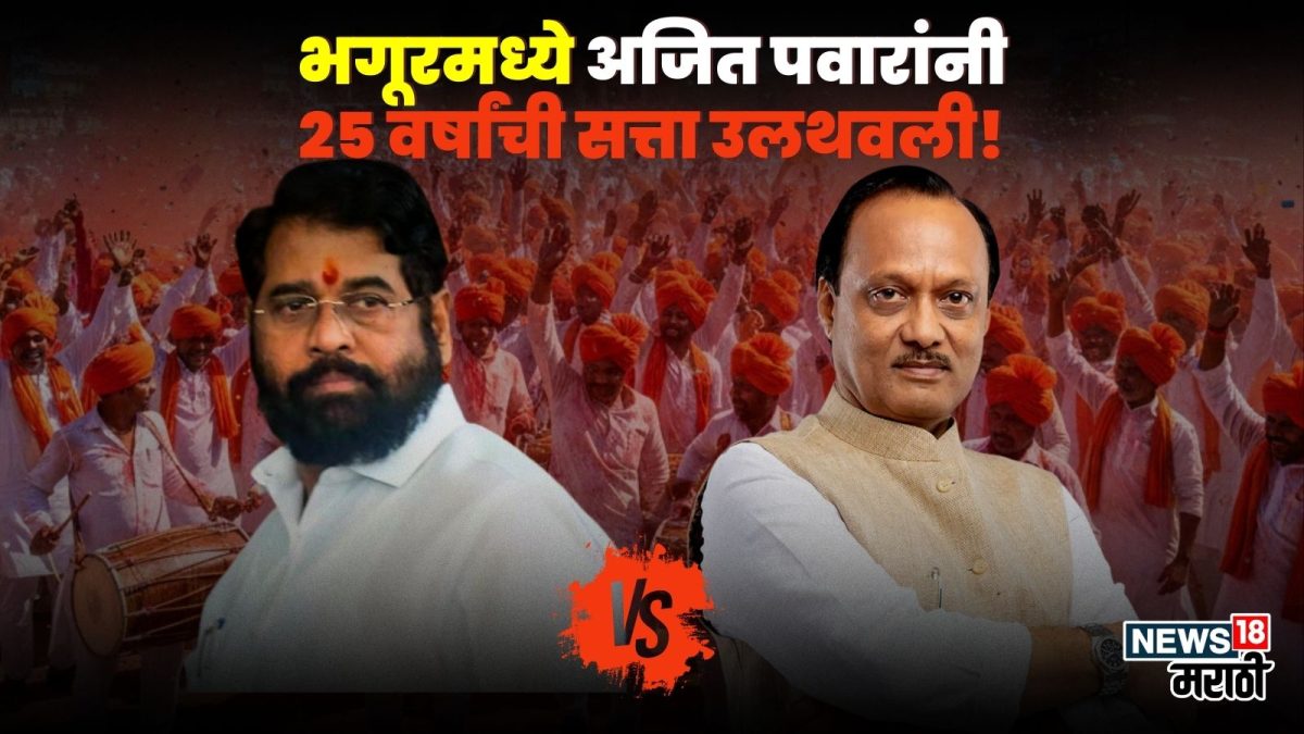 Bhagur NagarParishad Election 2025 : सावरकरांच्या भगूरने हिंदुत्त्ववादी ...