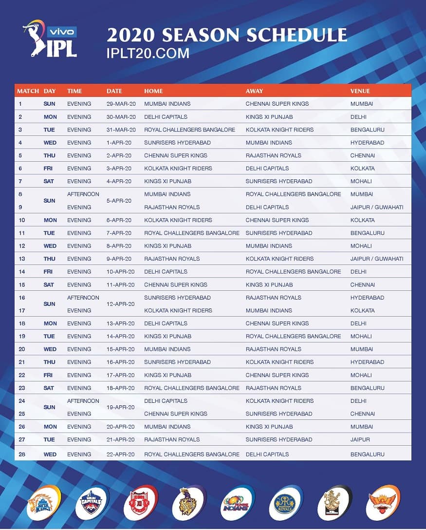 IPL 2020: প্রকাশিত হল আইপিএল-এর পূর্ণাঙ্গ সূচি, দেখে নিন কবে মাঠে নামছে ...