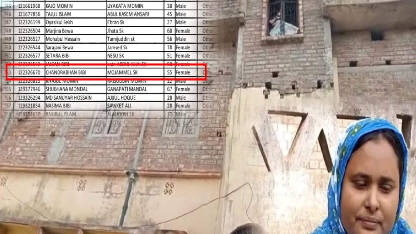 Bengal Awas yojana scam at Murshidabad বিশাল দোতলা বাড়ি প্রধানের ...