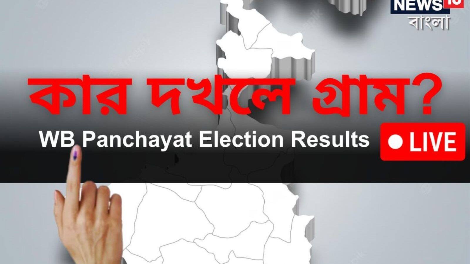 West Bengal Panchayat Election Results 2023 Live Updates: (পশ্চিমবঙ্গ ...
