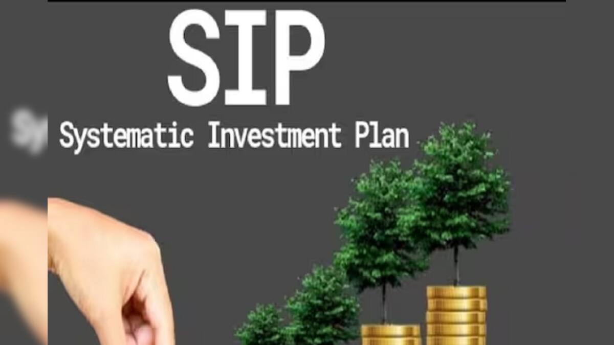 SIP, SIP Investment, Investments and Returns, Interest Rate, SIP ...