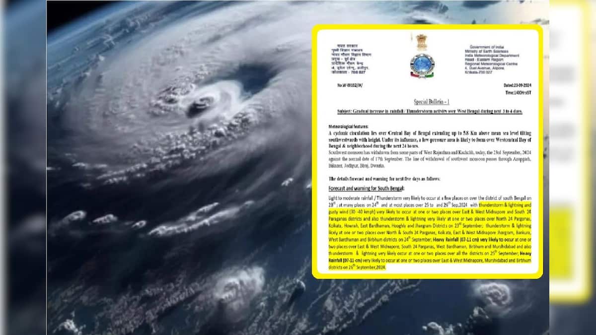 Dual Cyclonic Circulation Update: সীমাহীণ শক্তি বৃদ্ধি করছে ঘূর্ণাবর্ত ...