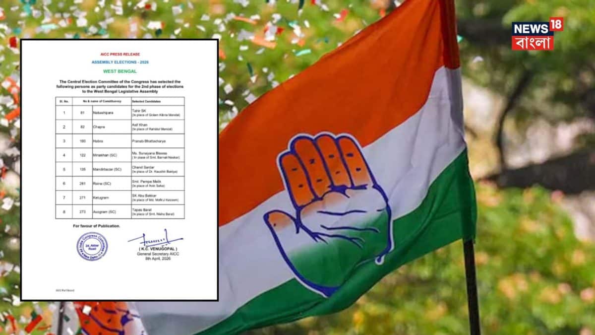 Congress Candidate List: চাপা অসন্তোষ...ভাঙচুর, রক্তারক্তি! শেষে ৭ ...