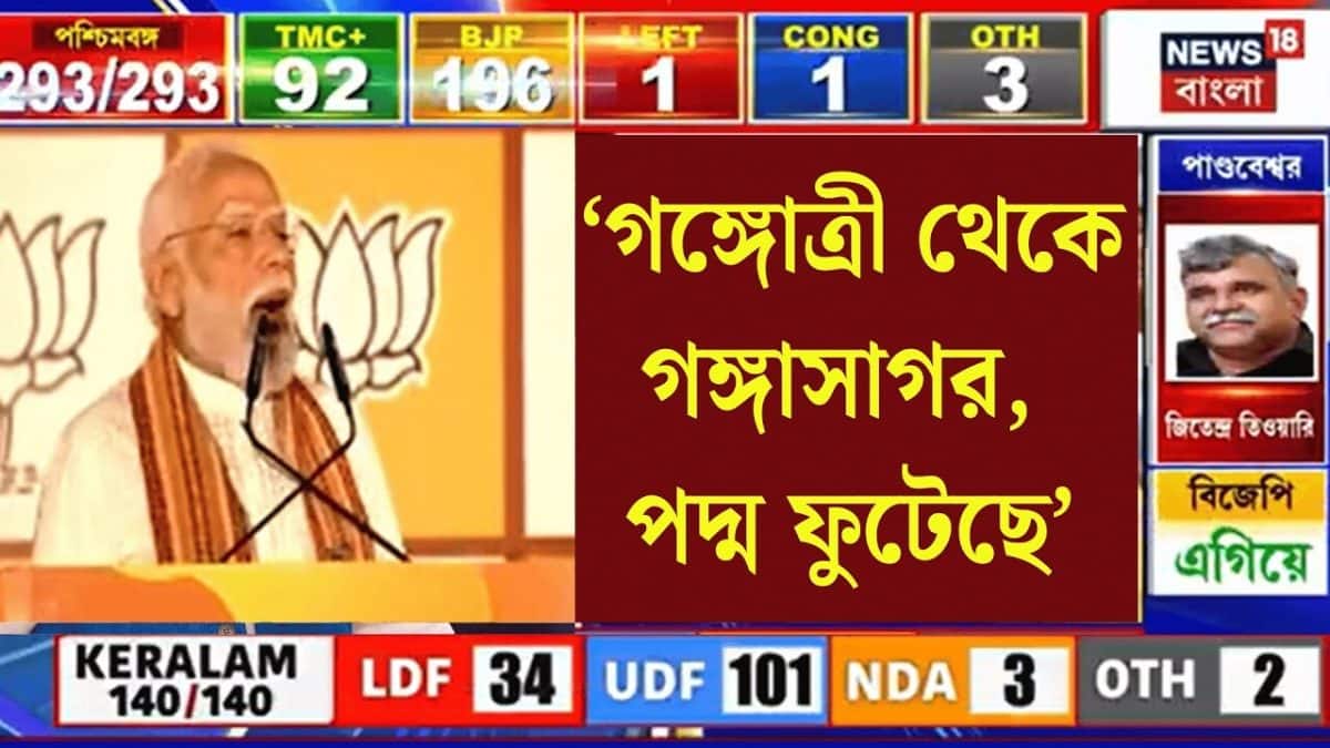 West Bengal Election Result | 'পশ্চিমবঙ্গে ৯৩ শতাংশ ভোটদান ঐতিহাসিক ...