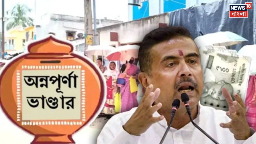 Annapurna Bhandar Form Fill up Rule: অন্নপূর্ণা ভাণ্ডারের ৩০০০ টাকা ...