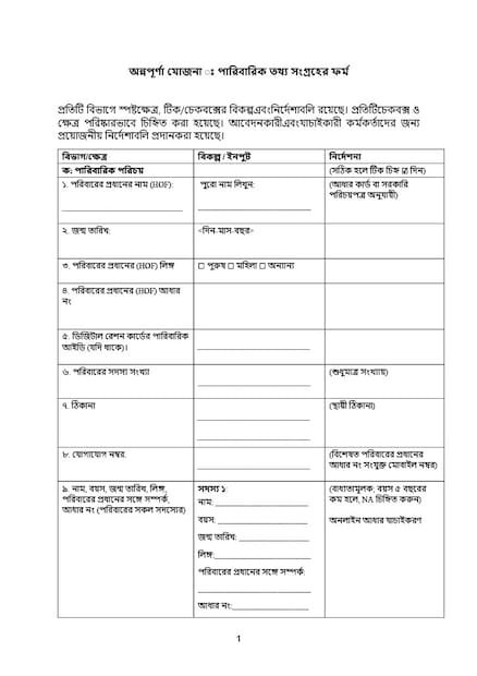 ১২ পাতার অন্নপূর্ণা যোজনার ফর্ম দেখতে কেমন? টাকা পেতে কী কী তথ্য দিতে ...