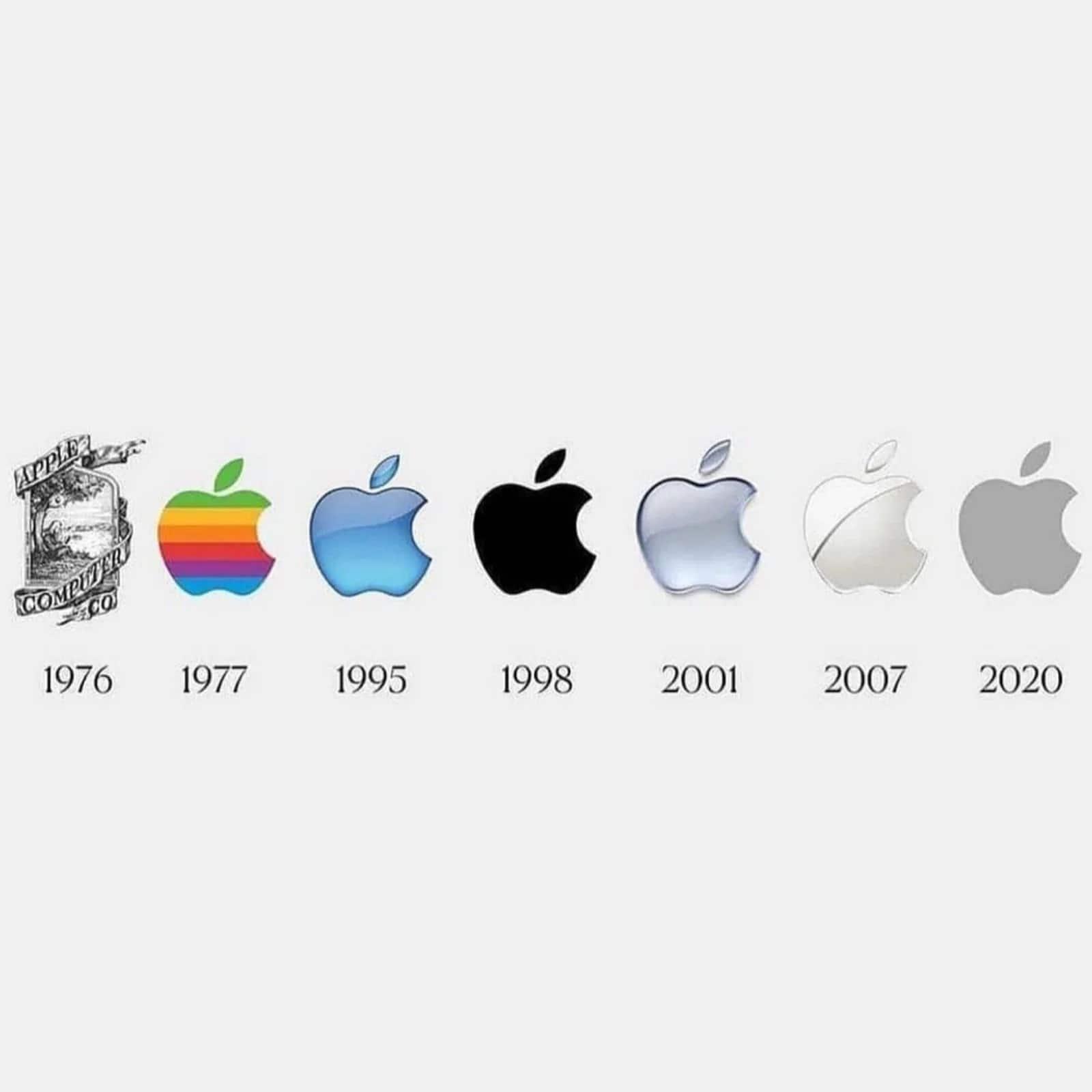 Viral: ખાધેલા સફરજન જેવો કેમ છે Apple કંપનીનો લોગો? નહિ જાણતા હોવ આ ખાસ ...