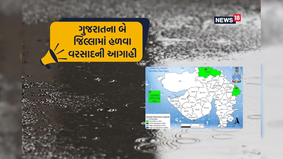 ગુજરાતમાં ત્રણ દિવસ બે જિલ્લામાં વરસાદની આગાહી - gujarat weather three ...