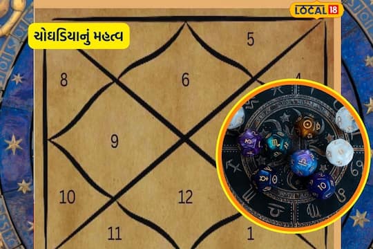 શુભ મુહૂર્ત માટે ચોઘડિયા કેવી રીતે જોવાય છે? જાણો સાચી રીત-How ...