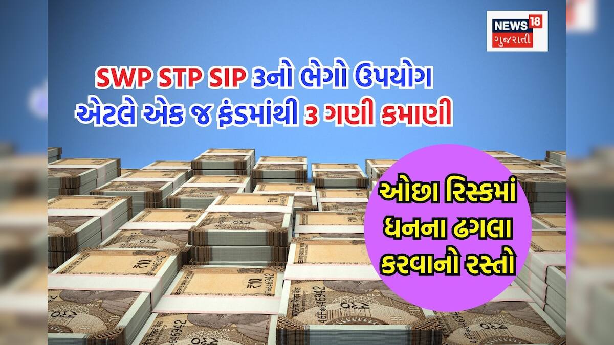 what is swp stp and sip why it is consider safe during share market ...