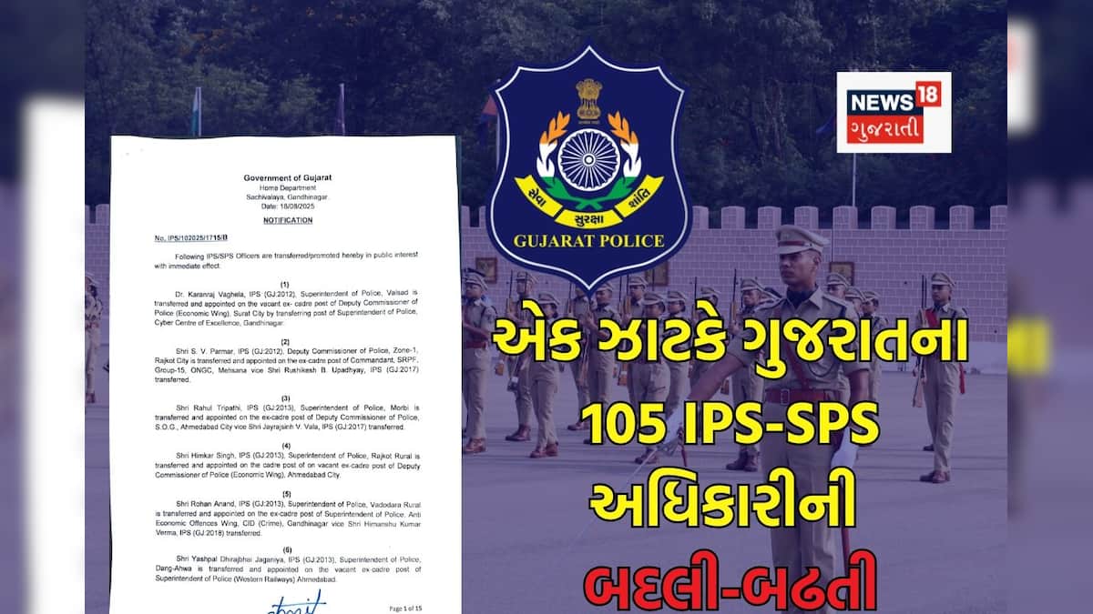 ગુજરાતમાં એક સાથે 100થી વધુ IPS અને SPS અધિકારીઓની કરાઈ બદલી અને બઢતી ...