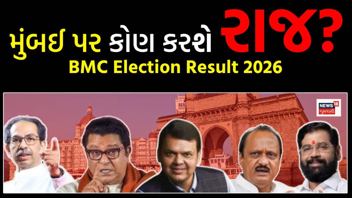 BMC Election Result 2026: મુંબઈ, પુણે, નાગપુરમાં ભાજપ આગળ, ક્યાં અટવાઈ ...