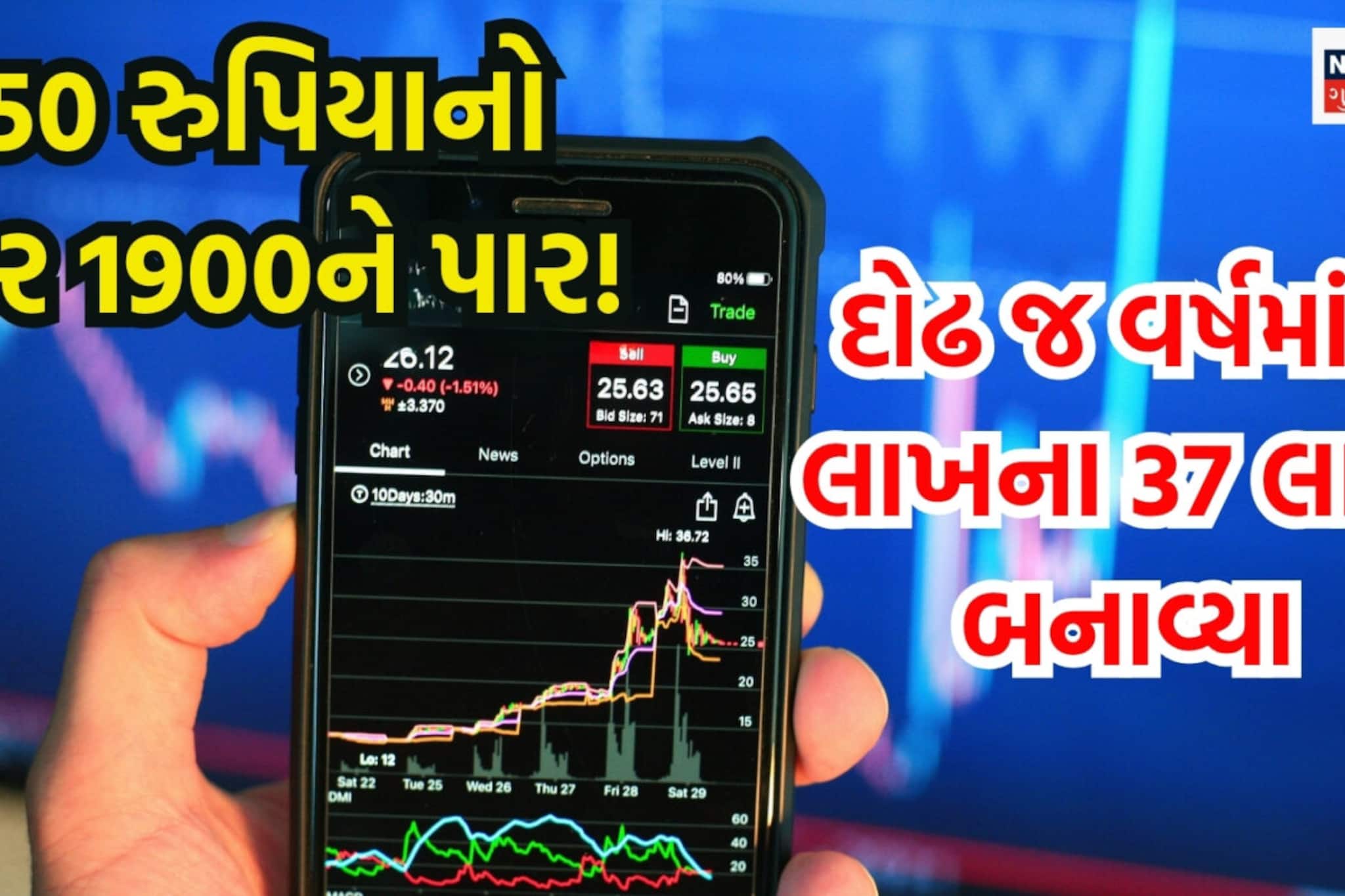 'હવે આજીવન ડાયરા નહીં કરું,' લોક સાહિત્યકાર ભીખુદાન ગઢવીના ડાયરાને 'રામ ...