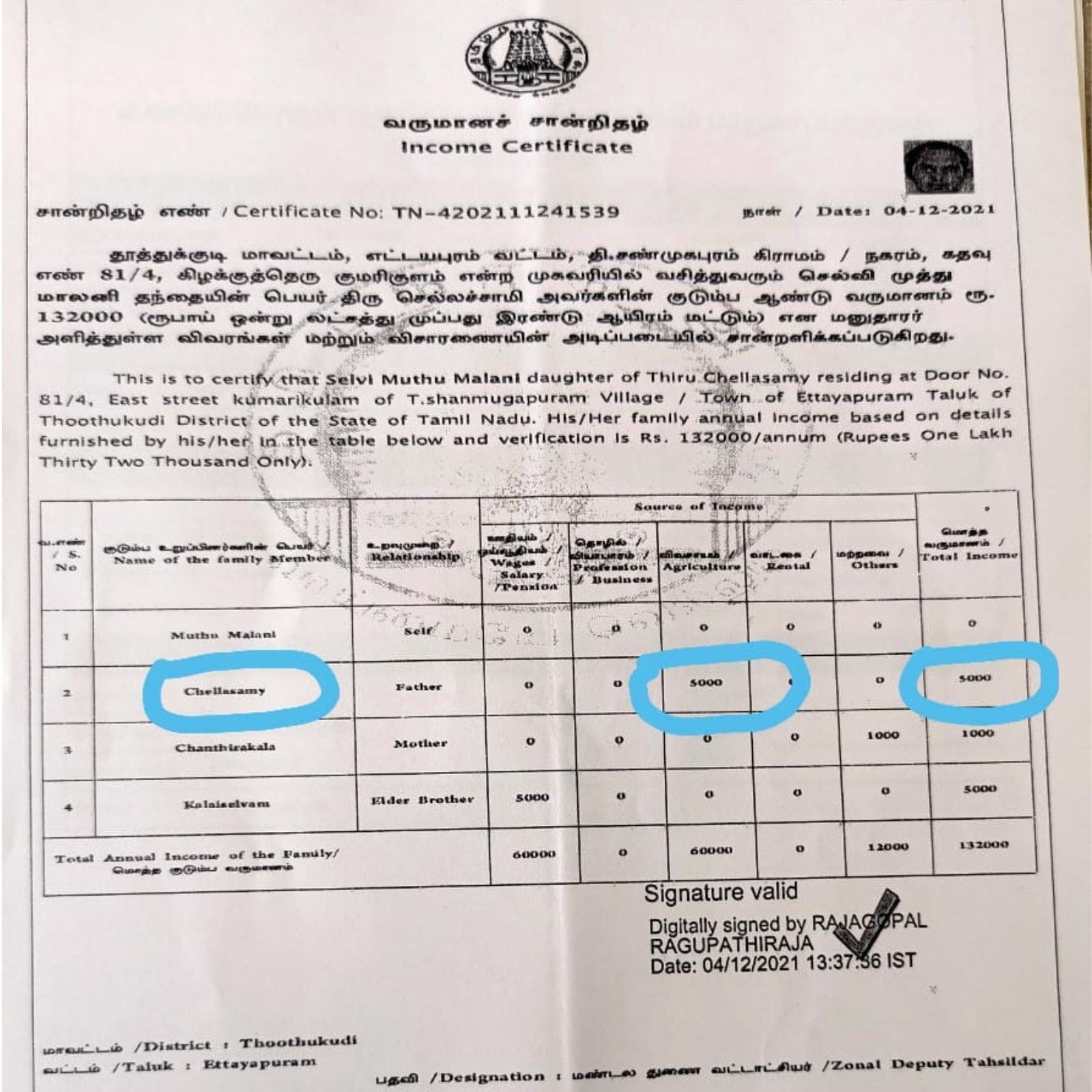 இறந்துபோனவருக்கு வருமான சான்றிதழ் வழங்கிய வருவாய்துறை; மகளின் திருமண ...
