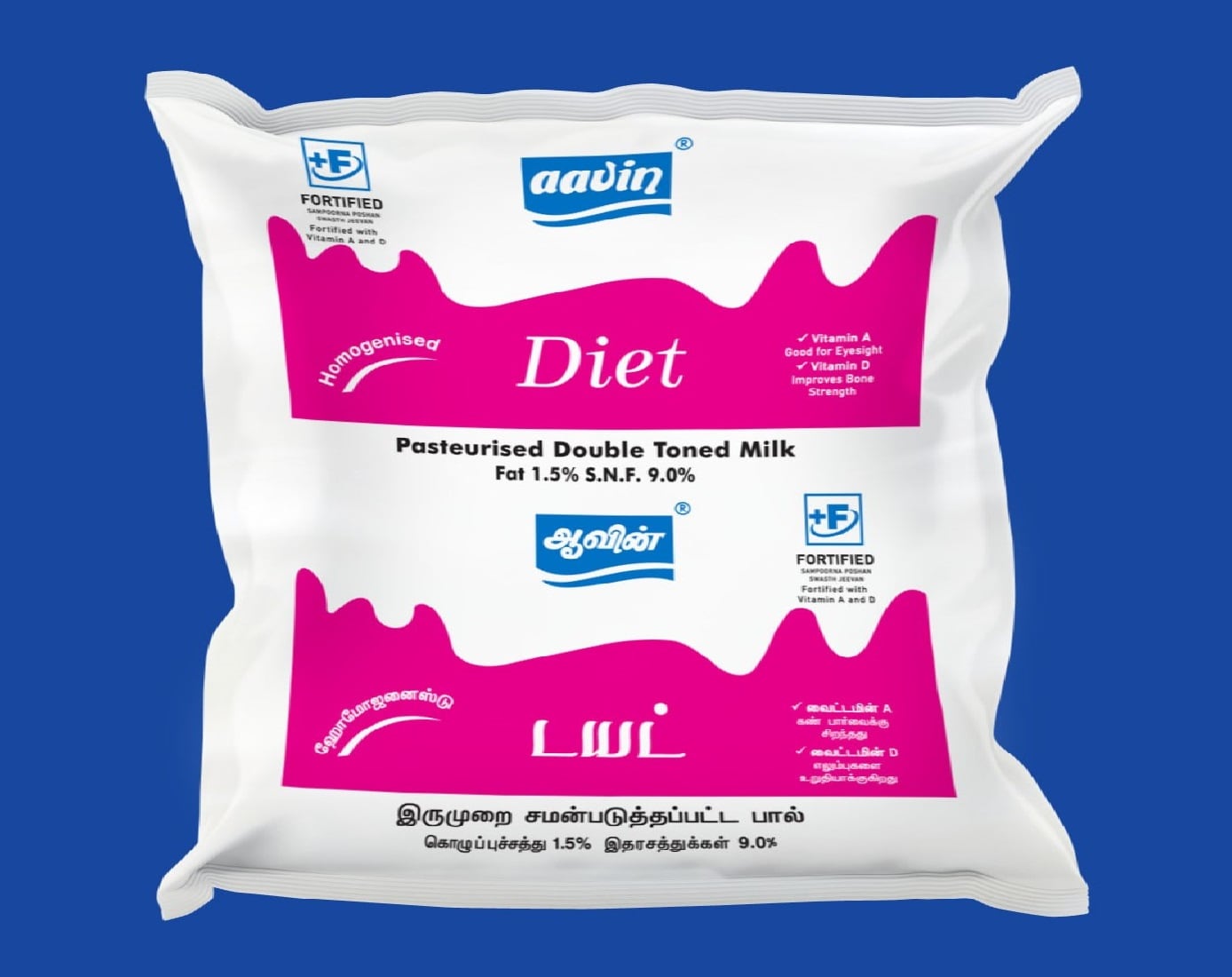 ஆவின் பால் பாக்கெட் கலர் வித்தியாசம்.. இவ்வளவு விஷயம் இருக்கா? – News18 ...